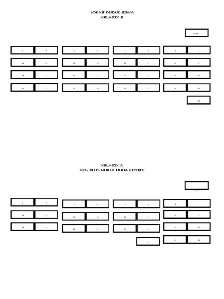 Denah Tempat Duduk Kelas | PDF
