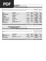 Plantilla Apisonada Al 85% Proctor en Zanjas Con Material Producto de ...