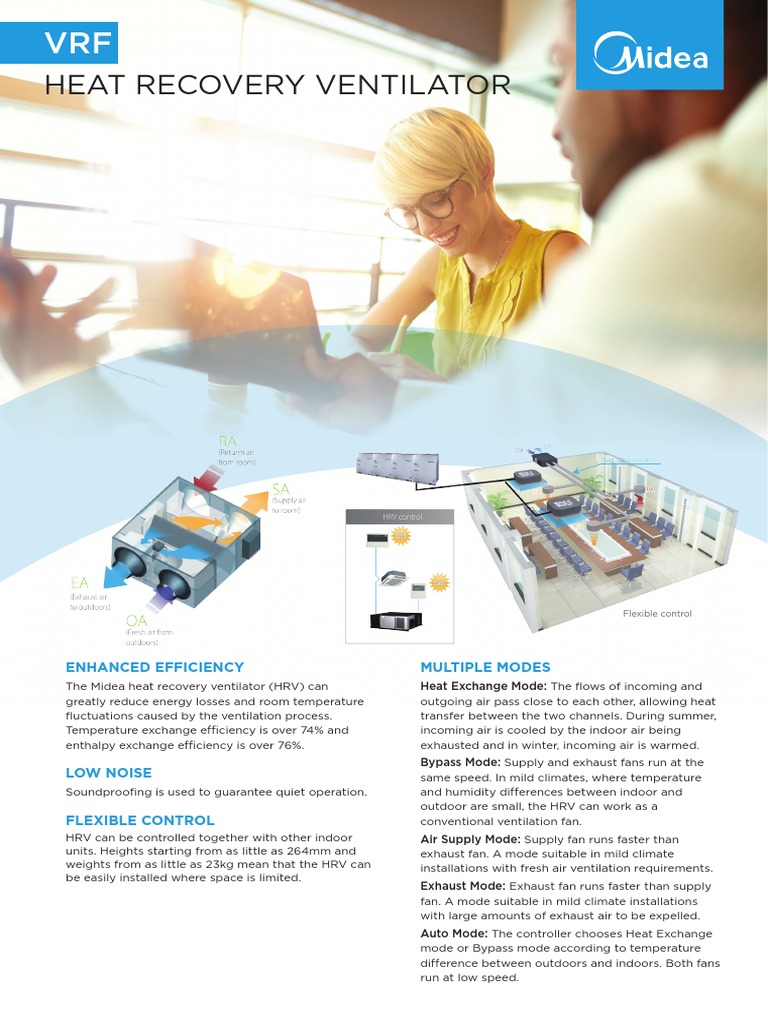 Heat Recovery Ventilator: Enhanced Efficiency Multiple Modes | PDF ...