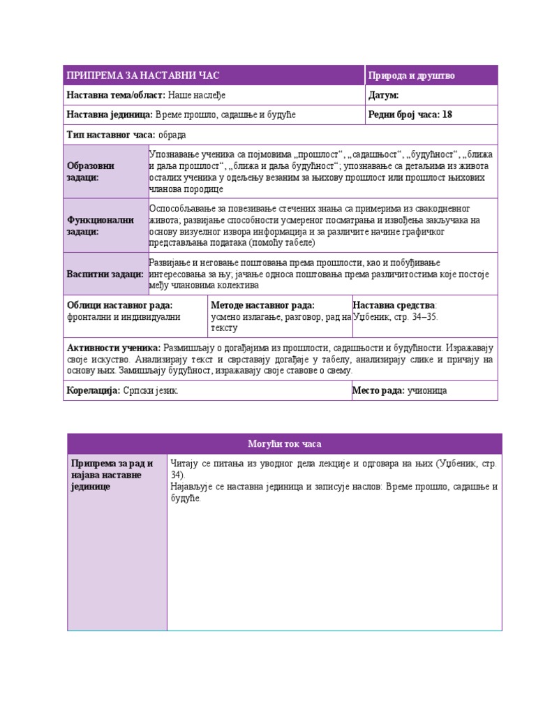 18 Vreme Proslo Sadasnje Buduce o | PDF