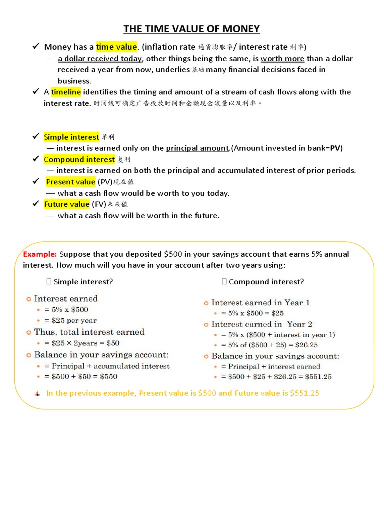 Time Value of Money Explained | PDF | Interest | Compound Interest