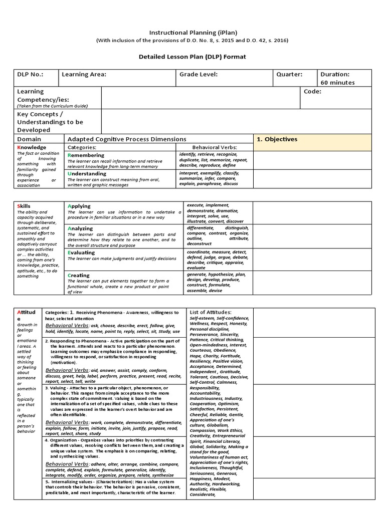Detailed Lesson Plan (DLP) Format: Instructional Planning (Iplan ...