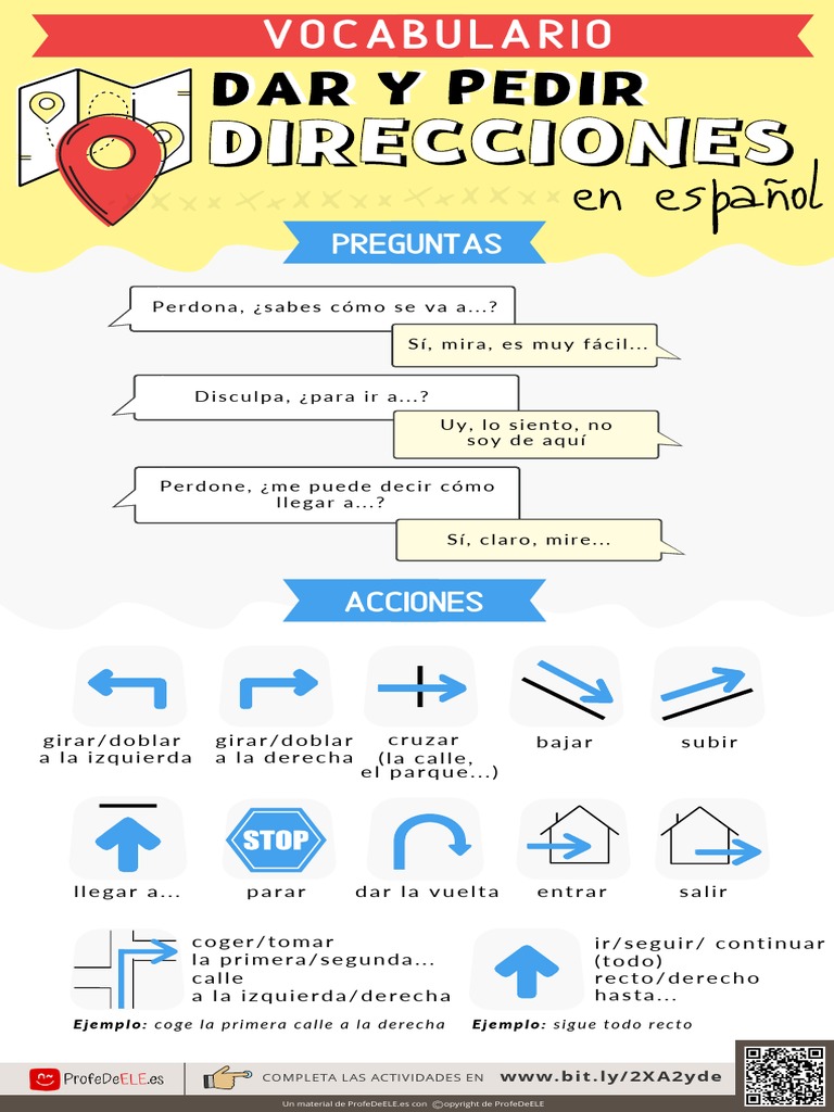 Infografía -Dar y pedir direcciones (v.1.1) | PDF