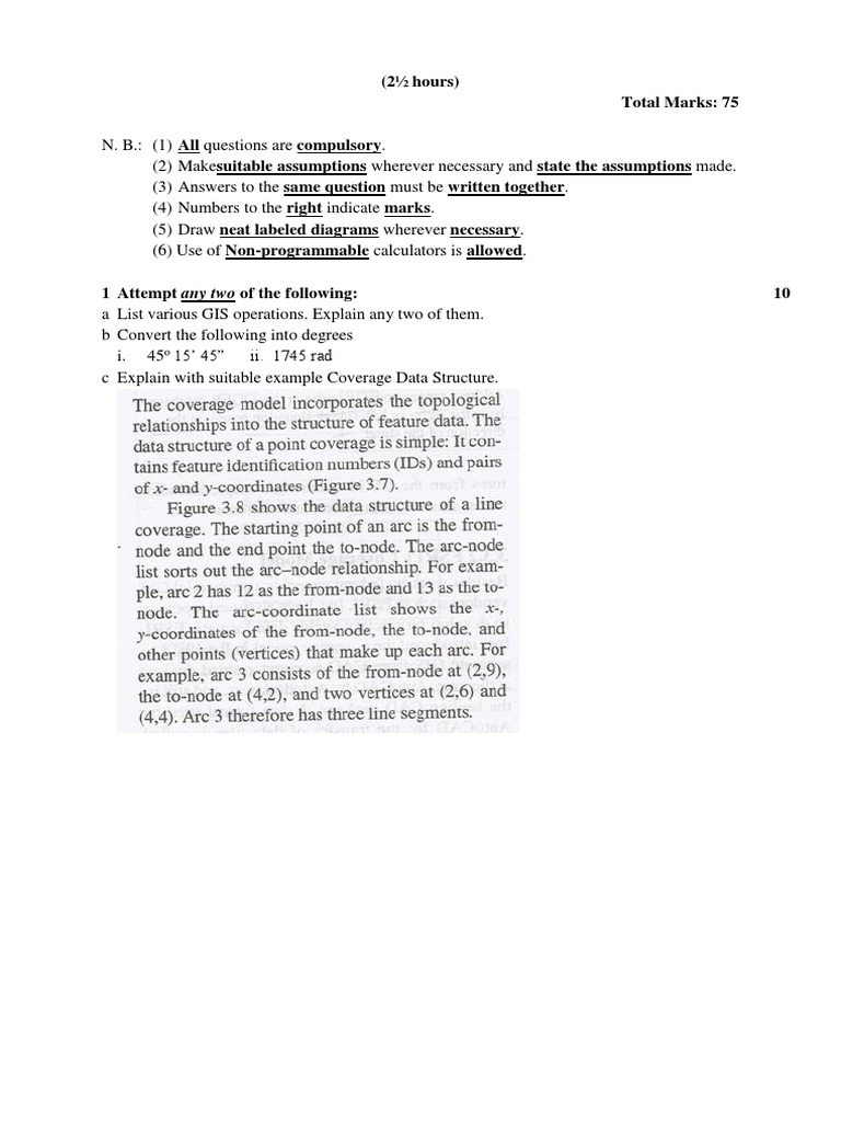 Geographic Information System - Notes | PDF | Geographic Information ...