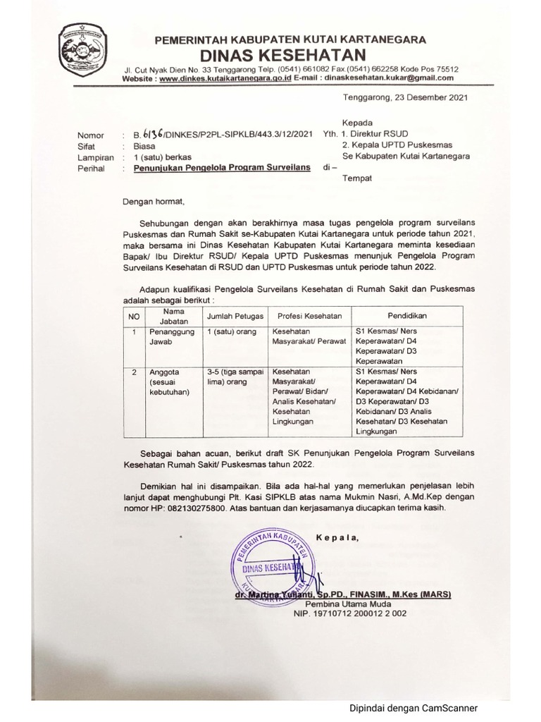 Surat Permohonan Penunjukan Pengelola Program Surveilans Rs Dan PKM TH ...