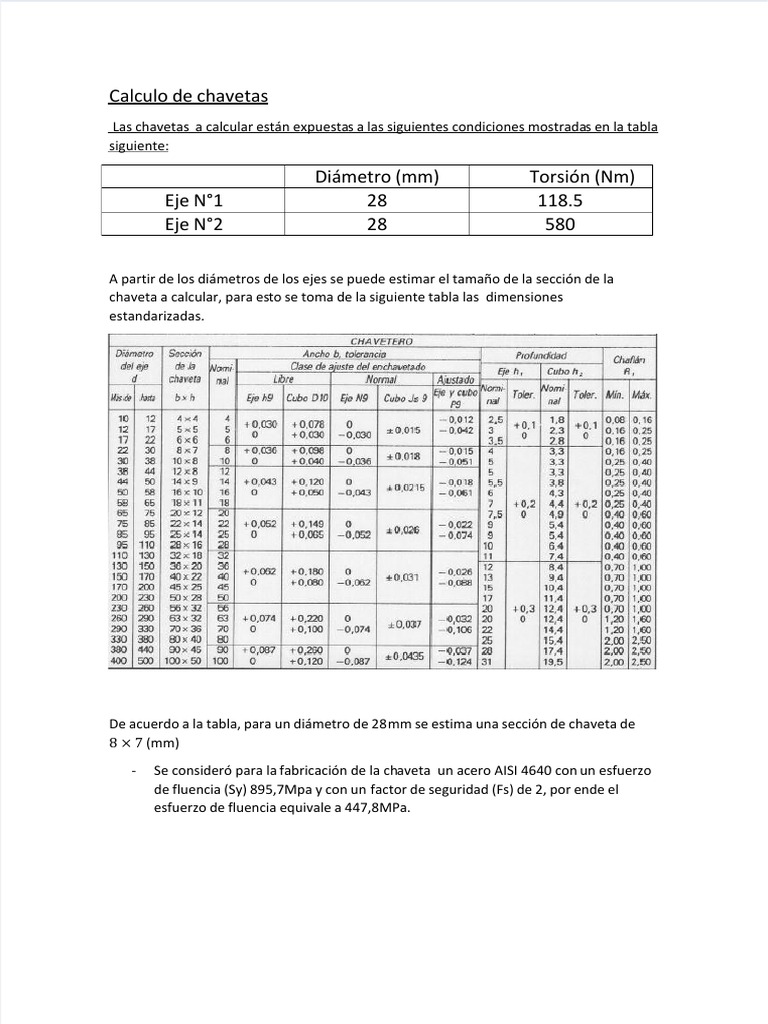 Cálculo de Chavetas | PDF | Ingeniería mecánica | Física Aplicada e ...