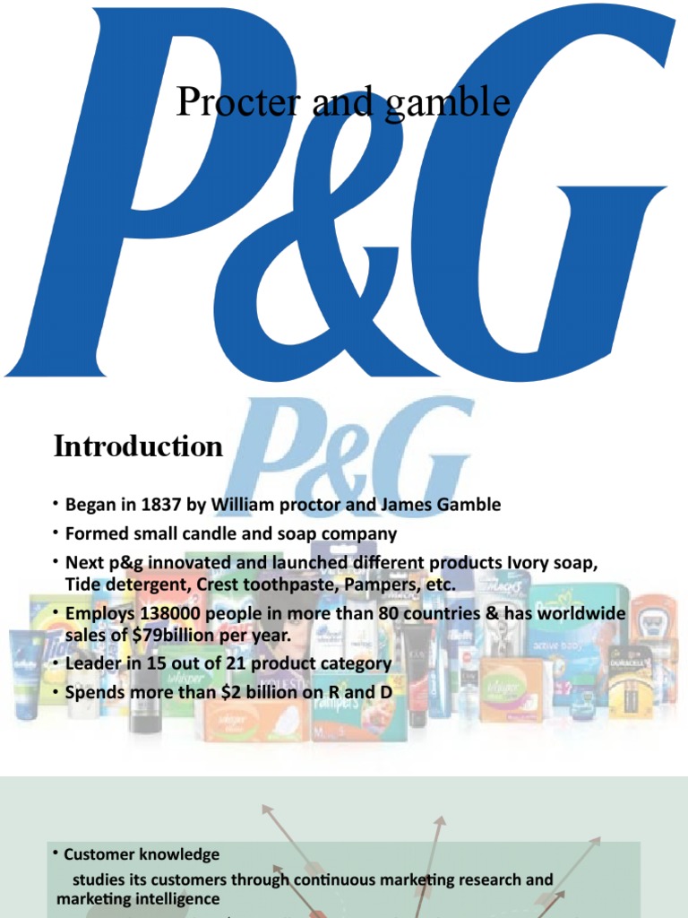Pand G Upload | PDF | Mc Donald's | Procter & Gamble
