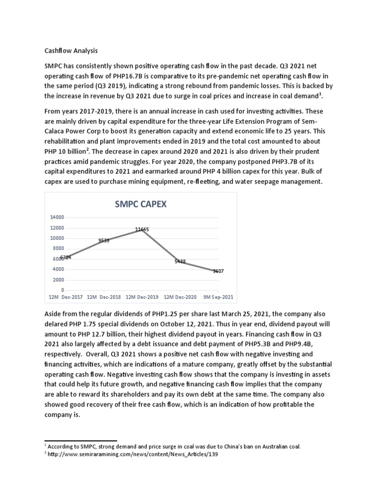 SMPC Capex: According To SMPC, Strong Demand and Price Surge in Coal ...