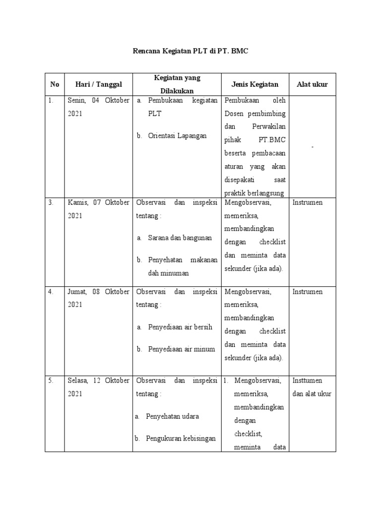 Rencana Kegiatan PT - BMC | PDF
