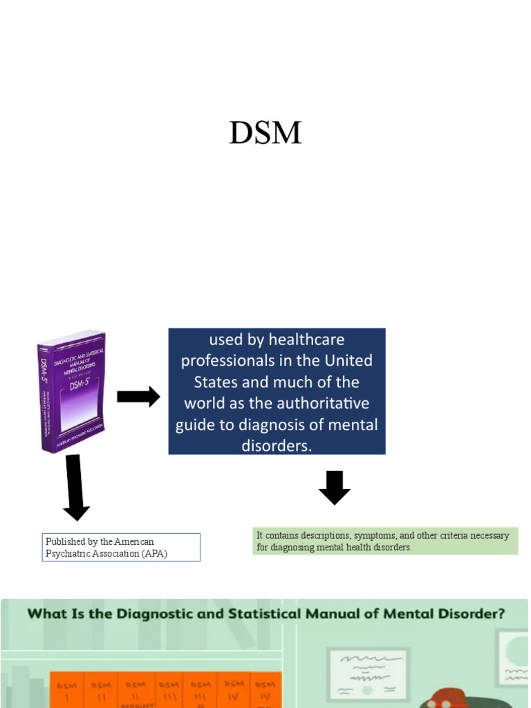DSM-5 Guide for Diagnosing Mental Disorders | PDF | Diagnostic And ...