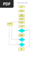 Ieee80 Step and Touch Calculation | PDF | Electrical Resistivity And ...