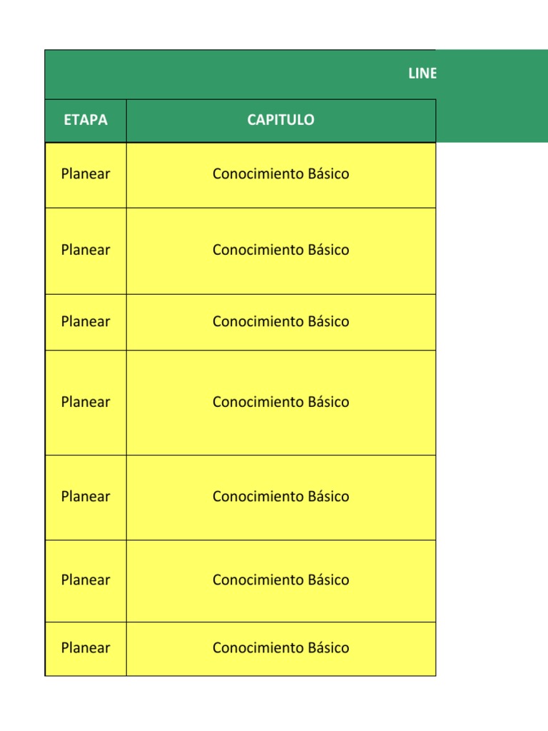 LINEA BASAL - Estrategia de Evaluacion - Autodiagnóstico | PDF