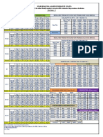 New India All Mediclaim Policy Premium Chart-1 | PDF | Insurance ...