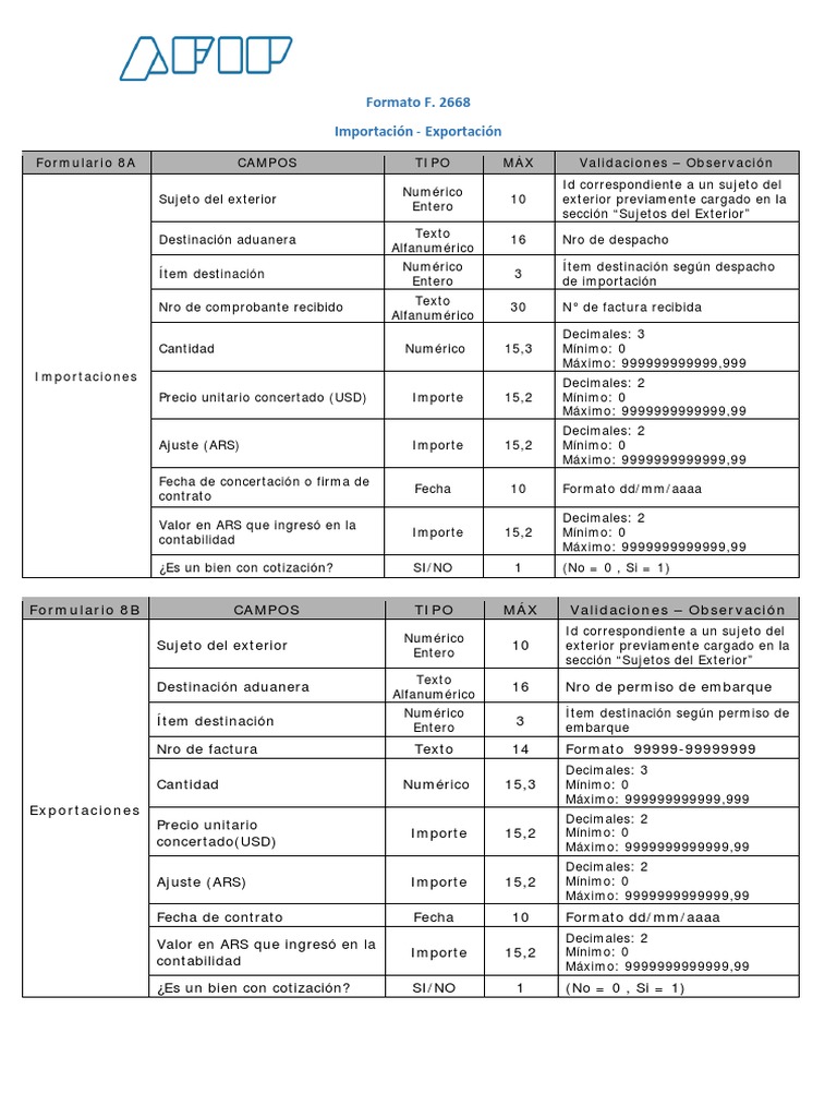Instructivo Formulario F. 2668 | PDF | El comercio internacional ...
