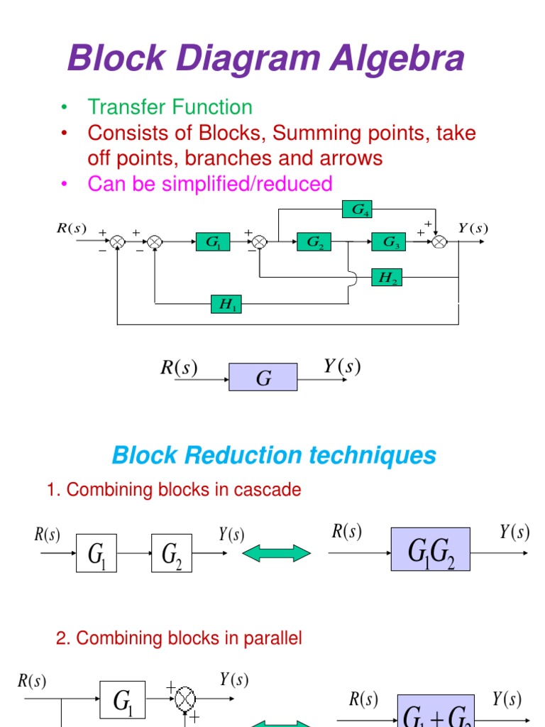 Block Diagram Algebra | PDF | Algebra | Mathematics