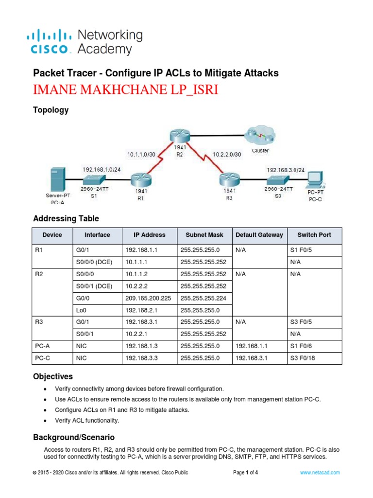 4.1.2.5 Packet Tracer - Configure IP ACLs To Mitigate Attacks | PDF | Router (Computing) | Ip ...