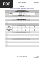 The Pecking Order Poster As A High Resolution | PDF | Military Rank ...