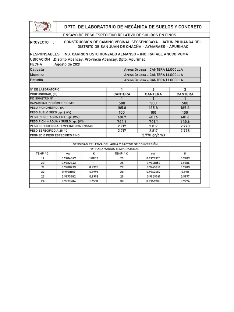 Peso Especifico Arena Gruesa | PDF | Ingeniería geotécnica