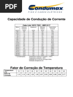 TABELA - Chavetas - Paralelas | PDF