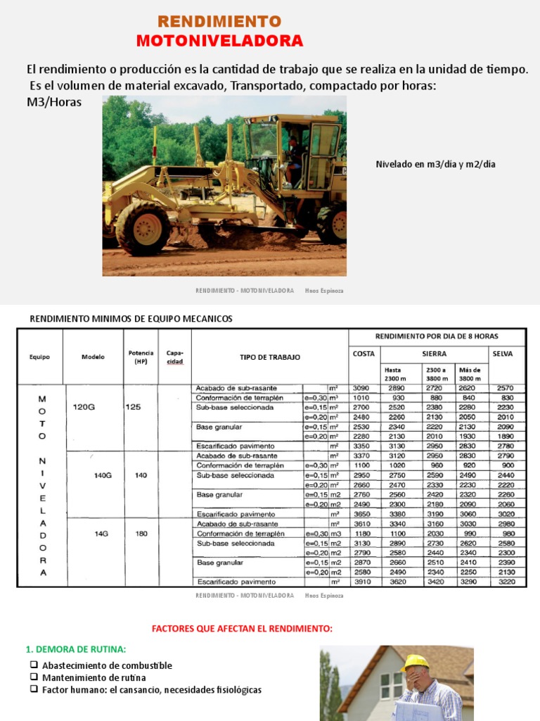 Rendimiento Motoniveladora | PDF