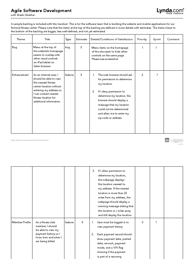 Chapter 2 Sample Product Backlog | PDF | Visa Inc. | Master Card