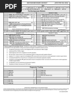 NECP Application Guidelines 2024 | PDF | Nursing | Health Care