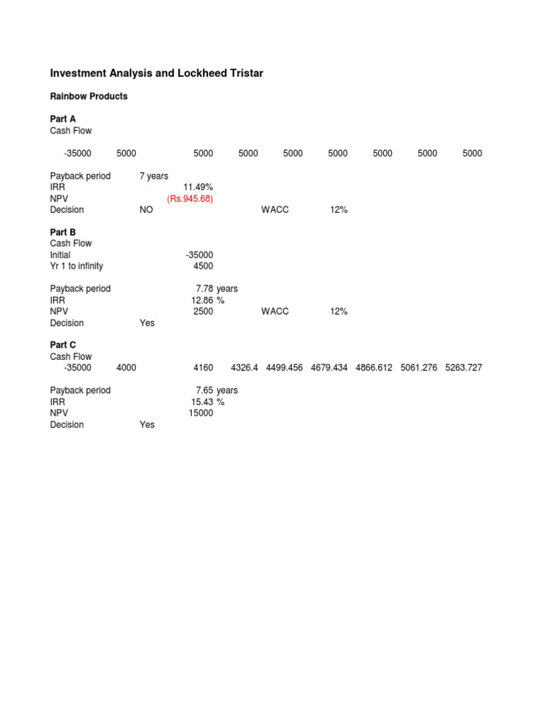 Lockheed Tristar Case Analysis | PDF | Net Present Value | Internal Rate Of Return