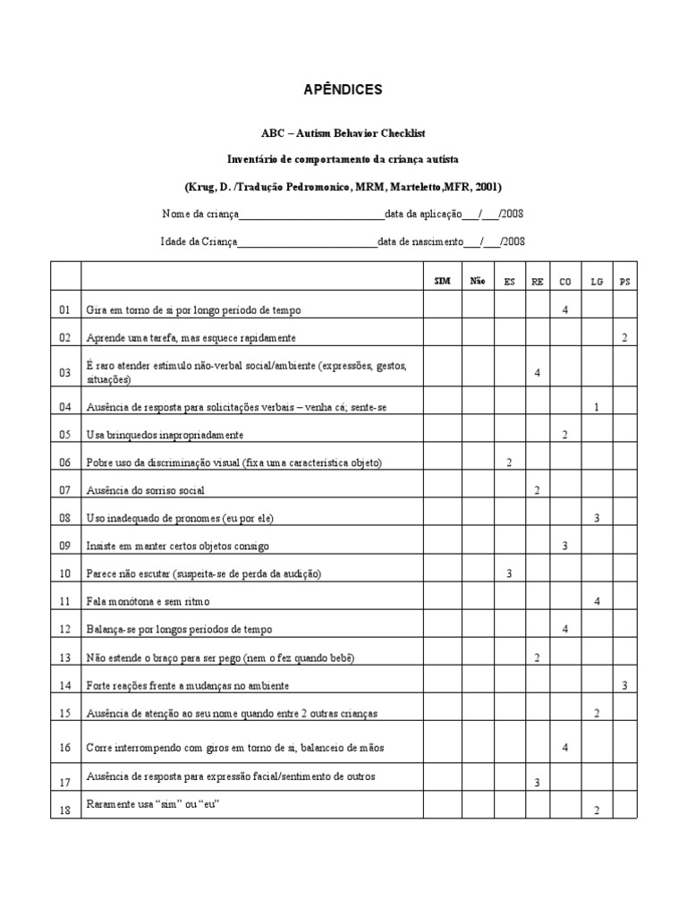 Escala ABC - Autismo | PDF | Espectro do autismo | Conceitos psicológicos
