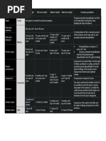 Classification of Penalties Principal Penalties: Capital Punishment ...