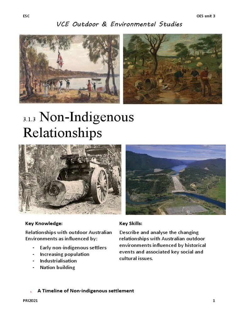 3.1.3 - Non Indigenous Relationships Workbook 2021 | PDF | Natural ...