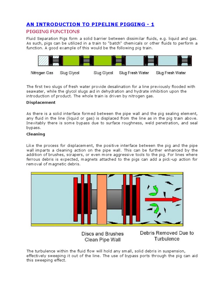 An Introduction To Pipeline Pigging2 | PDF | Pipeline Transport | Liquids