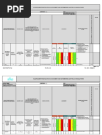 GSTD - Go See Think Do Prob Solving Template | PDF | Cognition