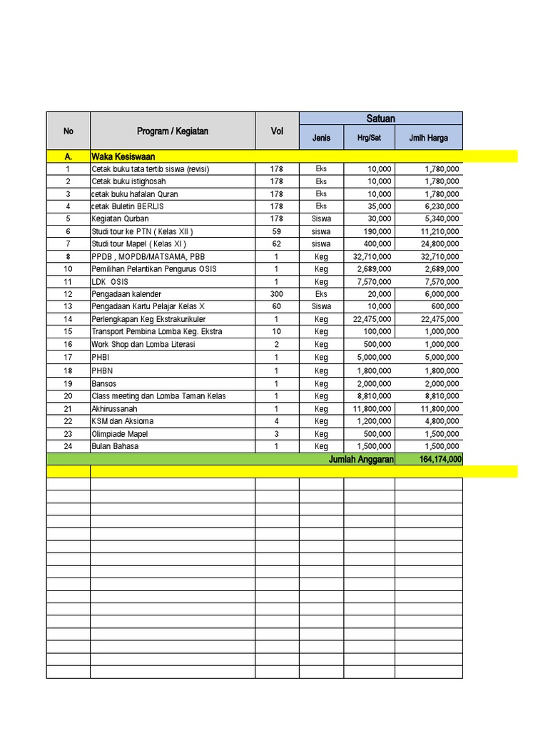 Progker Kesiswaan 2021 | PDF