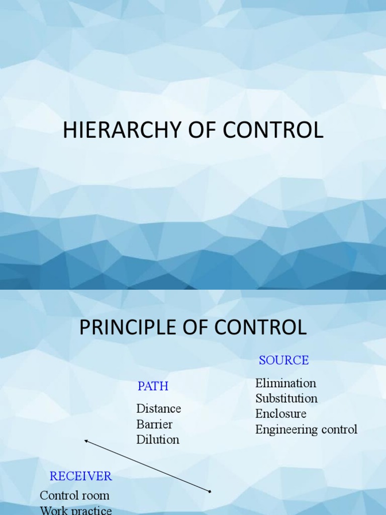 Hierarchy of Control Measures Explained | PDF | Personal Protective ...