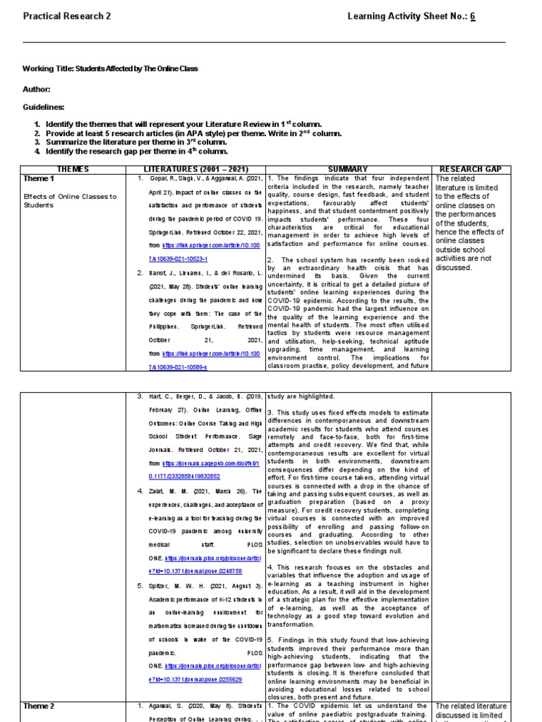 Practical Research 2 Learning Activity Sheet No.: 6: Effects of Online ...