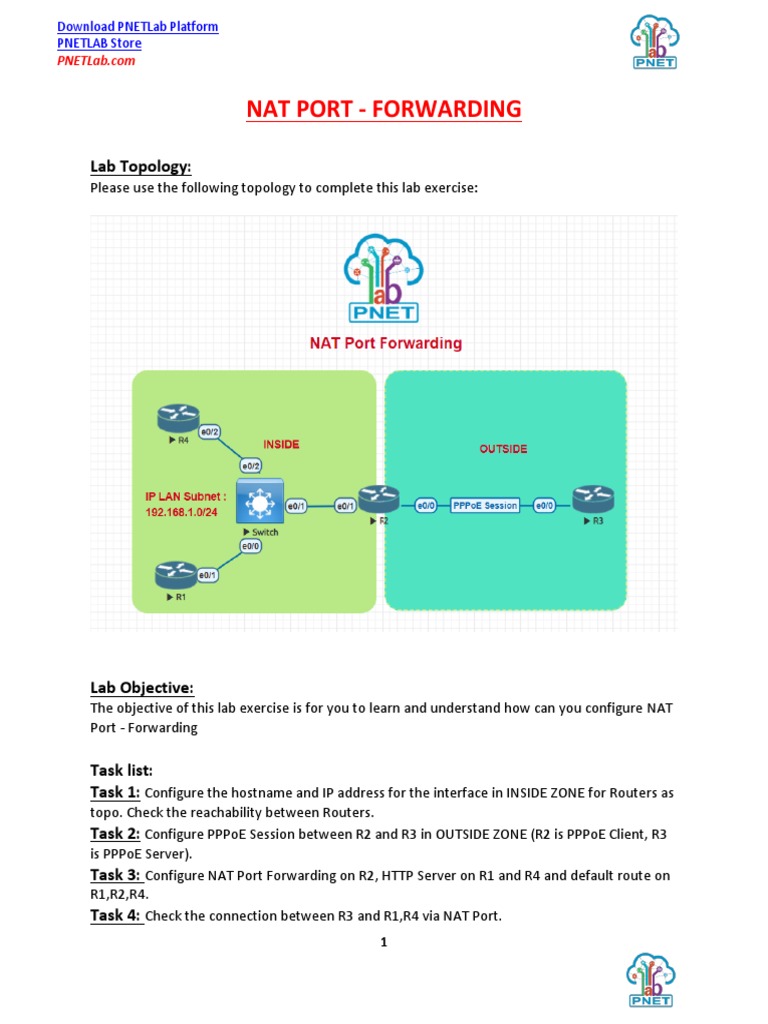 Nat Port - Forwarding: Lab Topology | PDF | Internet Protocols | Ip Address
