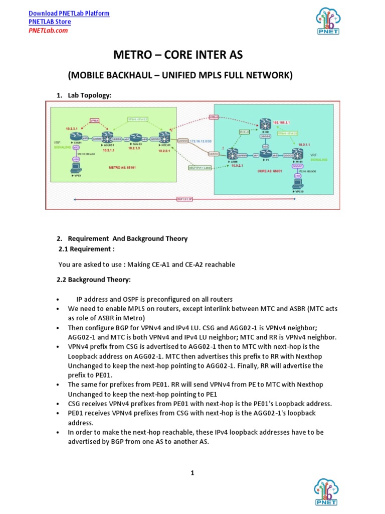 Metro - Core Inter As | PDF | Networking | Multiprotocol Label Switching