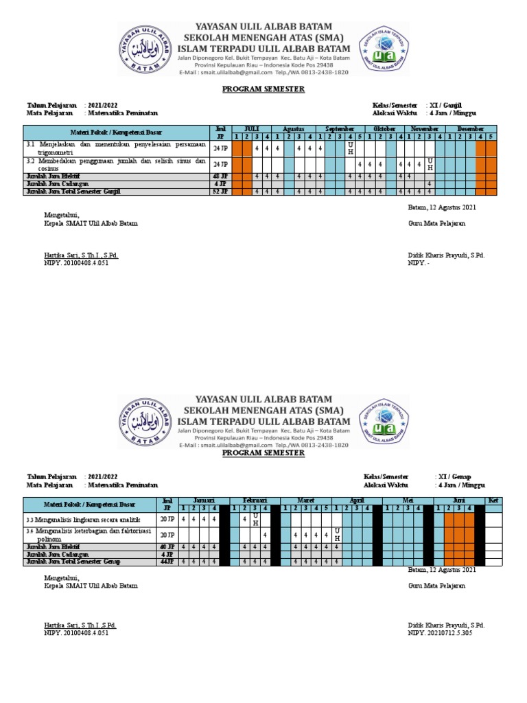 Program Semester MTK 11 PM | PDF