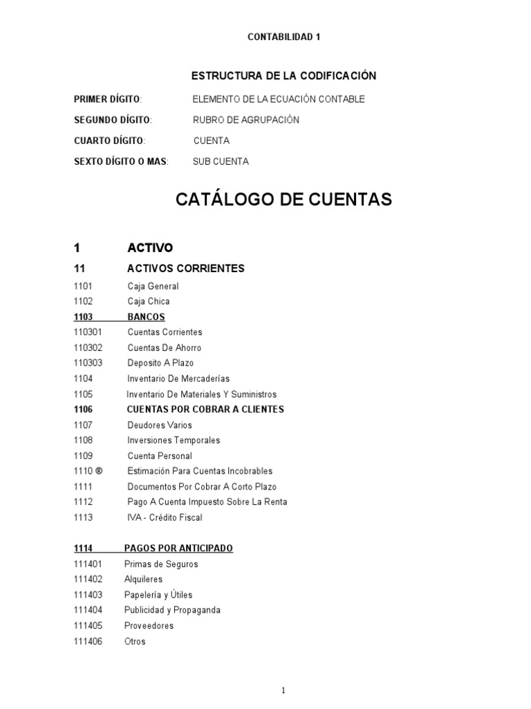 Catálogo de Cuentas - para Empresa Comercial y de Servicios +.. | PDF ...