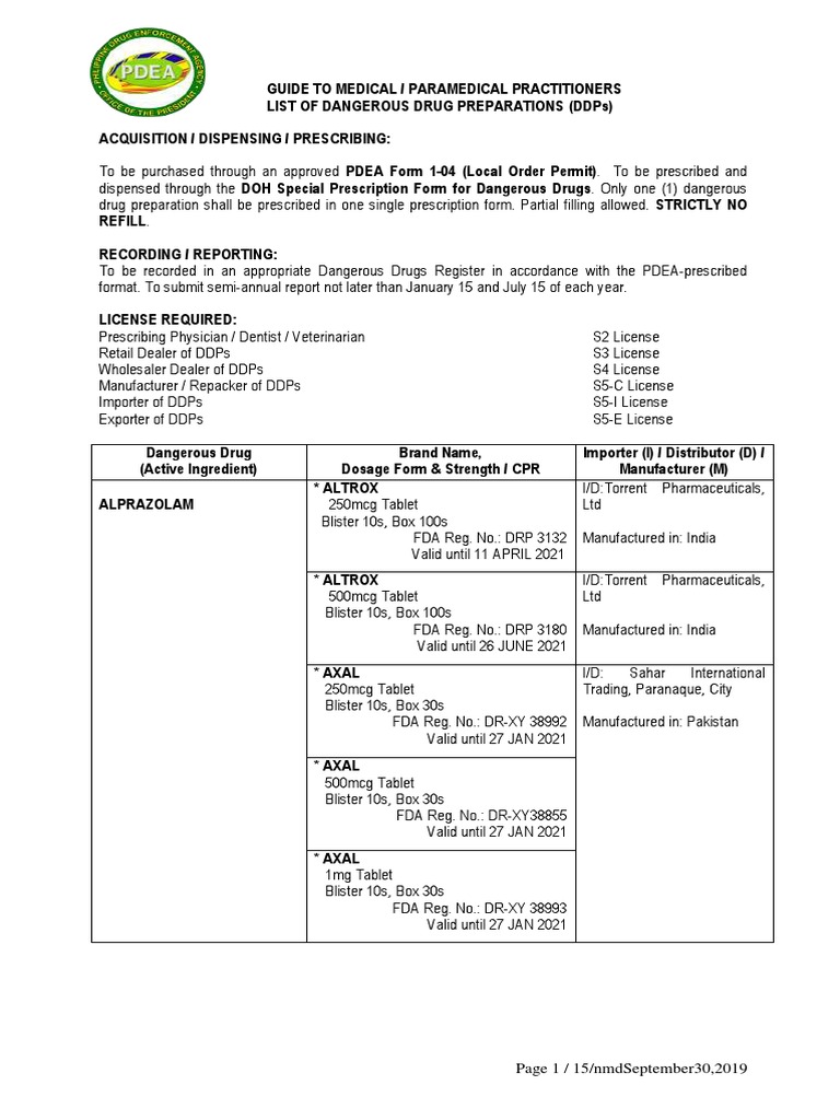 DD Preparations List - Updated 09.30. 2019 | PDF | Prescription Drugs ...