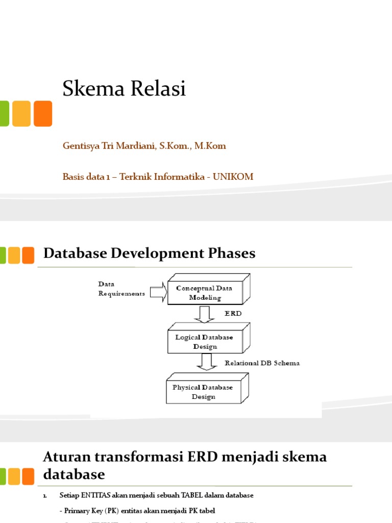 Pertemuan 5-6 - ERD To Skema Relasi | PDF
