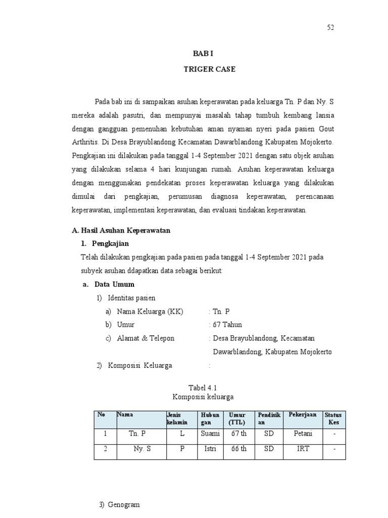 Asuhan Keperawatan Gout Arthritis pada Lansia di Mojokerto | PDF