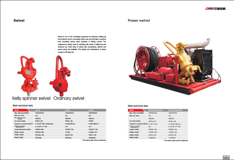 Kelly Spinner Swivel Ordinary Swivel | PDF | Drilling Rig | Mechanical ...