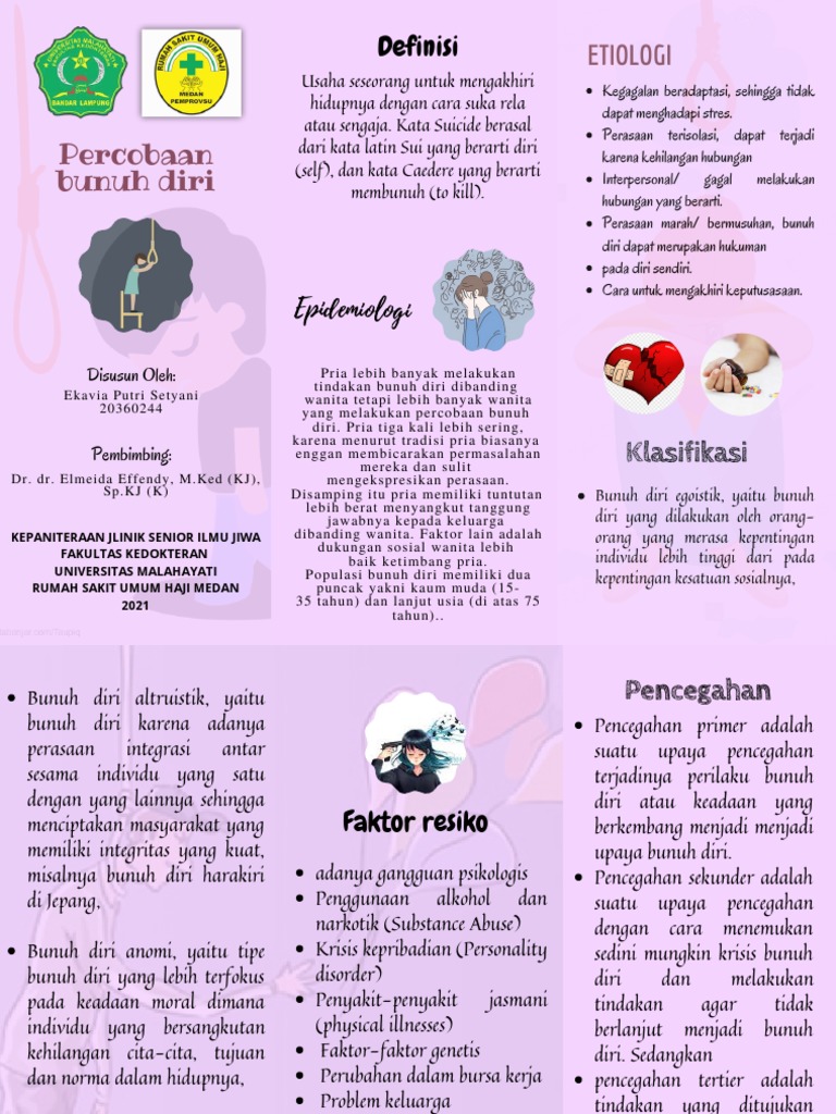 Leaflet Psikiatri Percobaan Bunuh Diri | PDF