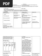 English 3 - Detailed Lesson Plan | PDF | Noun | Lesson Plan