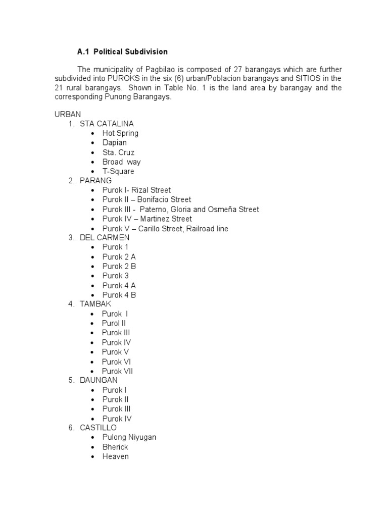A.1 Political Subdivision | PDF | Philippines