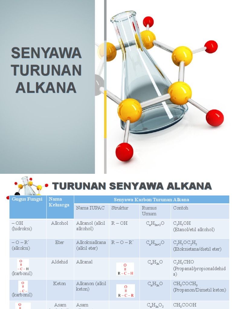 Senyawa Turunan Alkana: Struktur dan Kegunaan | PDF | Sains & Matematika | Teknologi & Rekayasa