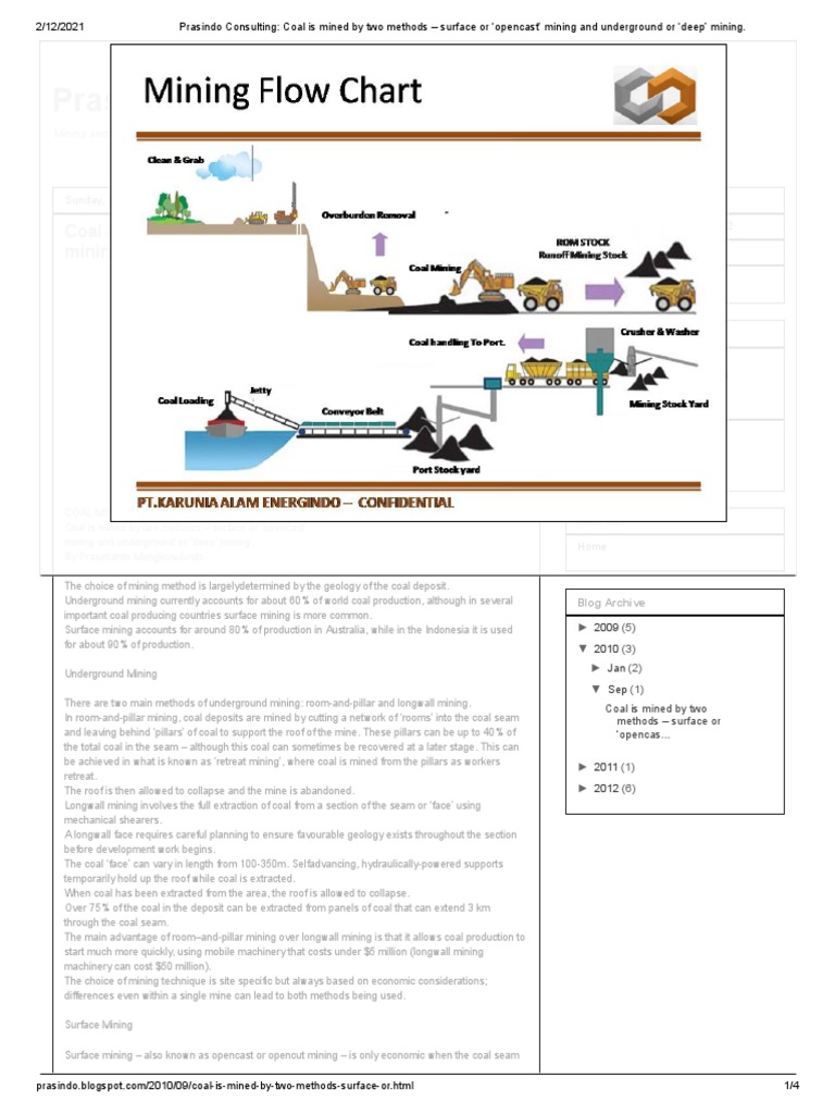 Open Cast Mining Flow Chart | PDF | Coal Mining | Mining
