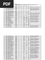 Wedding Reception Program Flow | PDF | Wedding | Social Institutions