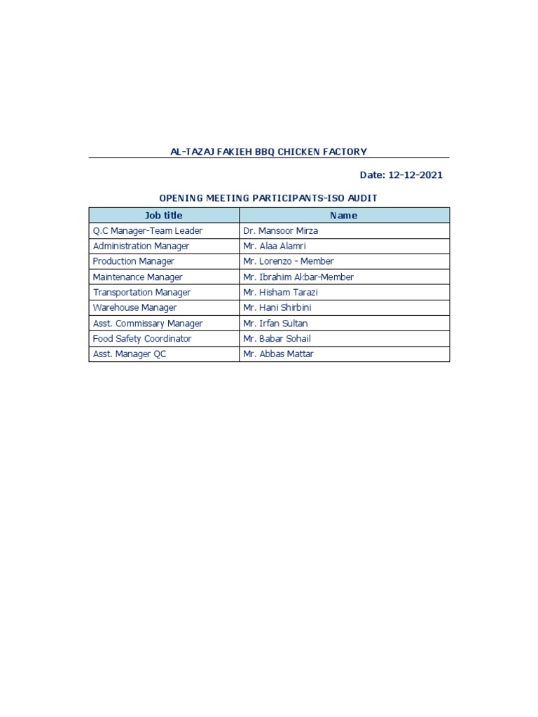 Opening Meeting-IsO Audit 12-12-21 | PDF